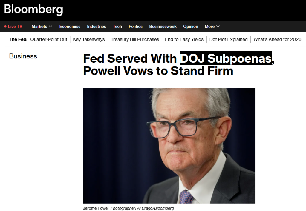 The Three Key Factors to Consider in the Gold Market. – stmarket